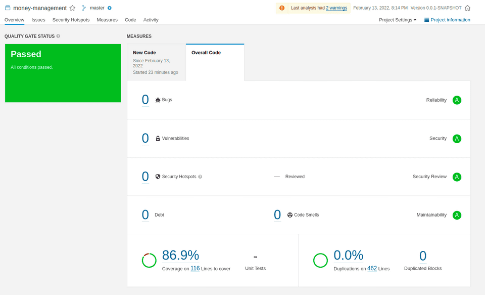 Adding Static Code Analysis With Sonarqube In A Github Actions Cicd Pipeline Journey To A Webapp